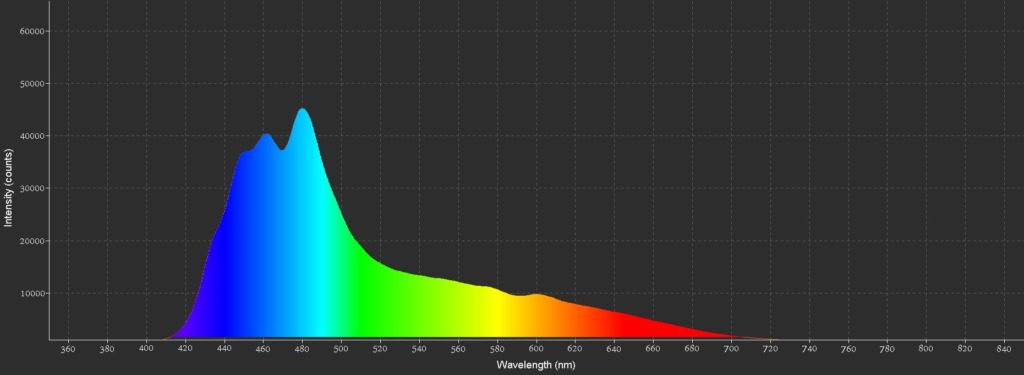 Lumi Lite Pro Marine LED – Reef Brite